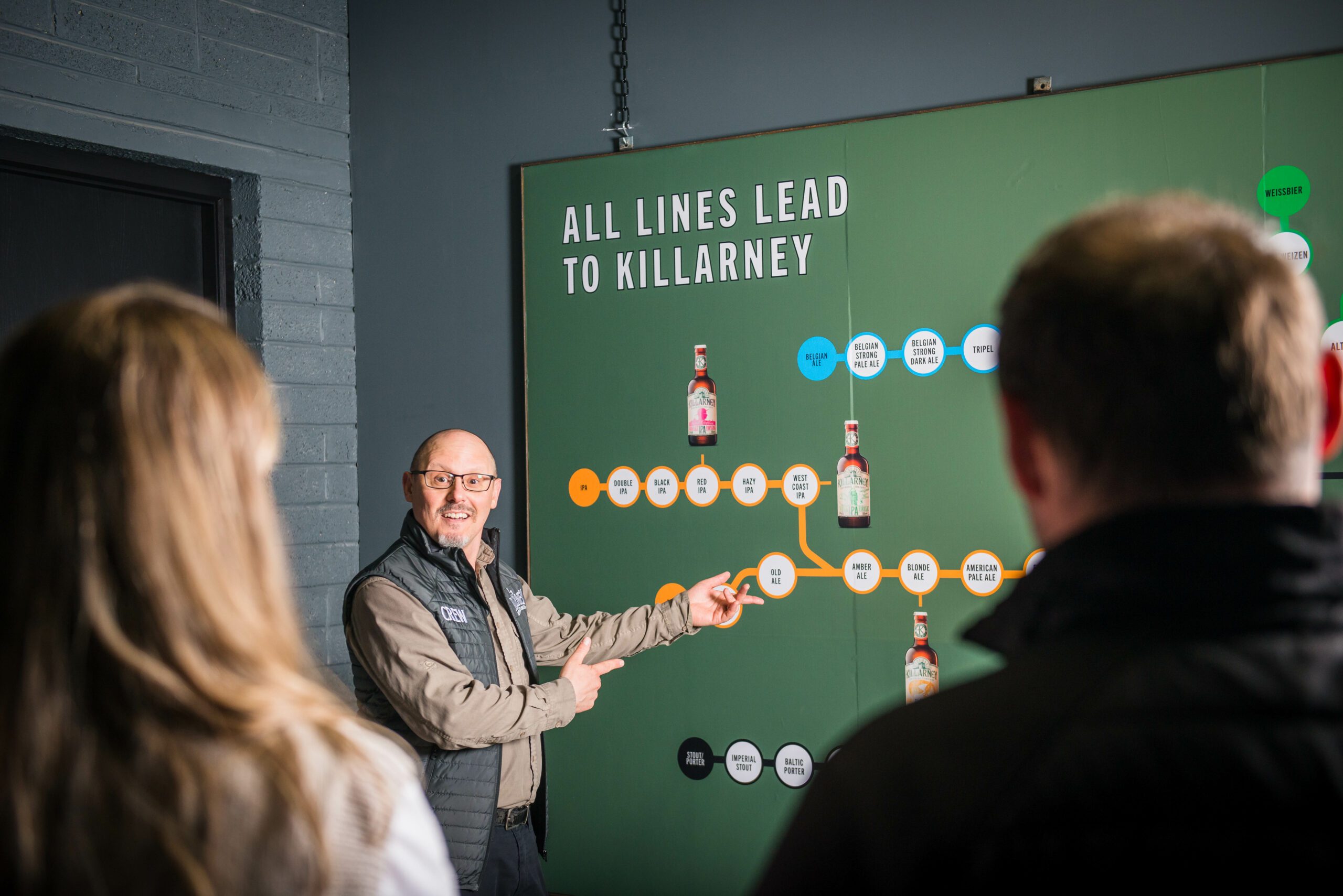Brewing & Distilling Tour Killarney • TheHen.ie